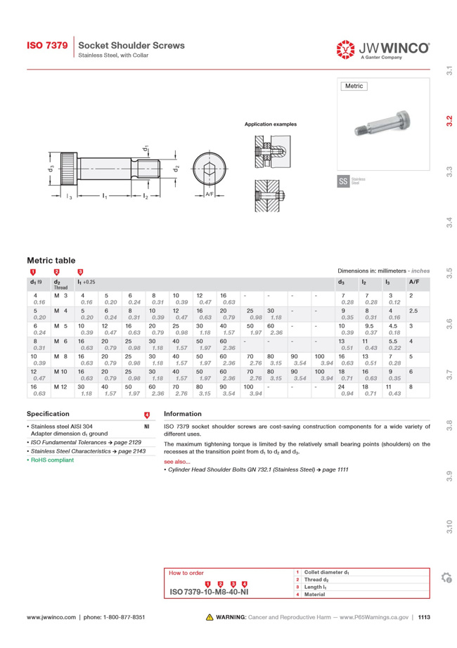 Metric Shoulder Bolt Size Chart Pdf - Infoupdate.org