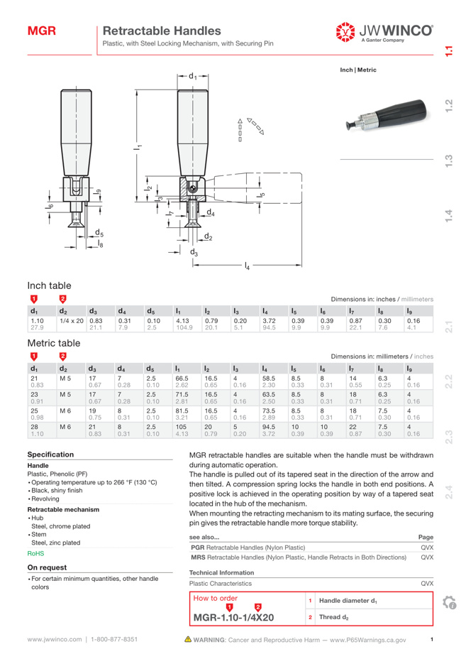 Retractable Handles - Plastic, with Steel Locking Mechanism, with ...