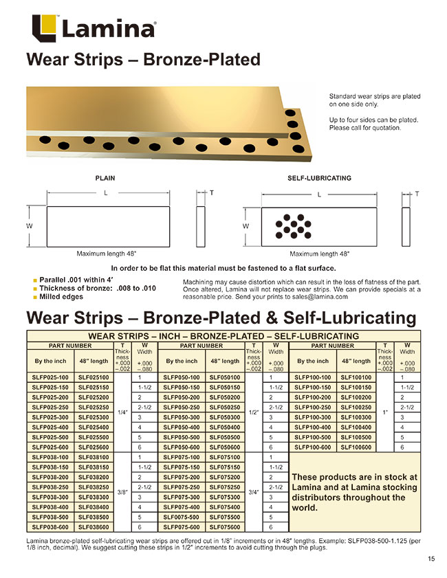 Wear Strips - Bronze Plated with Graphite Embedded, Inch | Lamina | MISUMI
