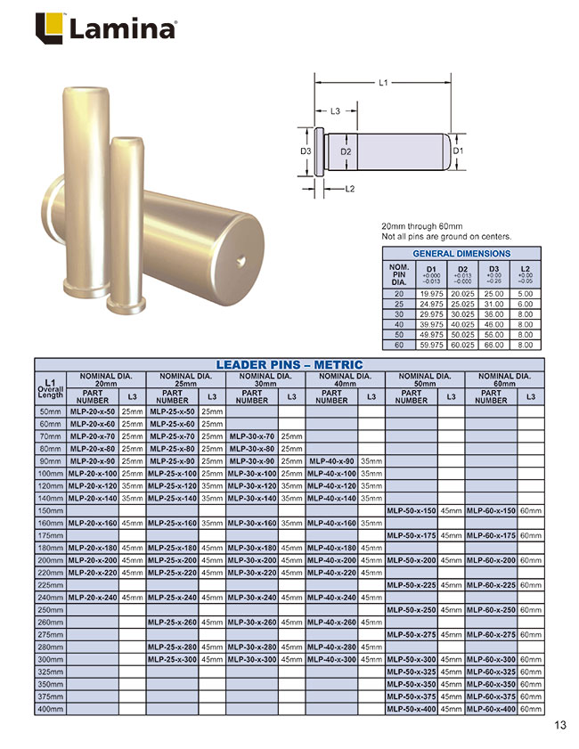 Leader Pins - Head, Plain, Metric | Lamina | MISUMI
