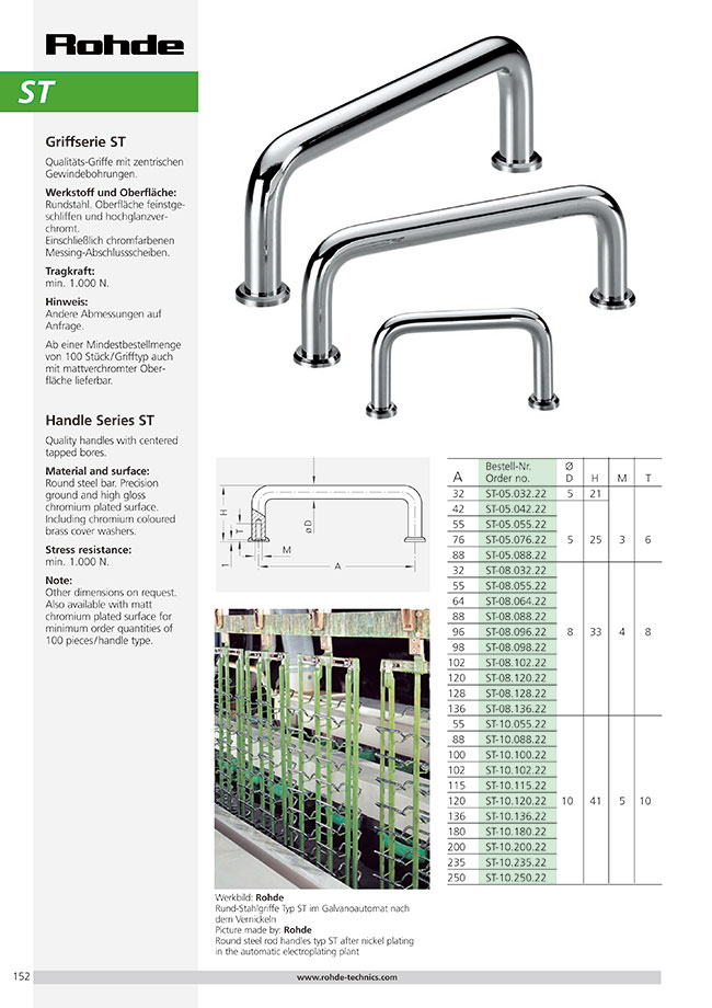 Handles - Center Tapped, Round, Steel, ST Series | Rohde | MISUMI
