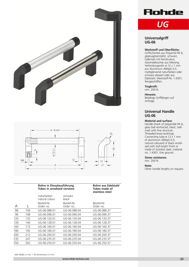 Universal Handle, UG-06 Series | Rohde | MISUMI