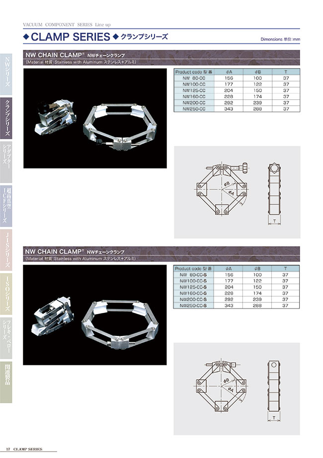 Clamp Series NW Chain Clamp 80 - 250 | Advantec | MISUMI