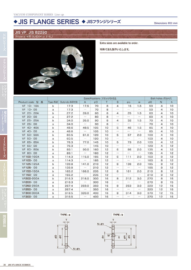VF150-150A | Flange - JIS Standard, VF Series | Advantec | MISUMI