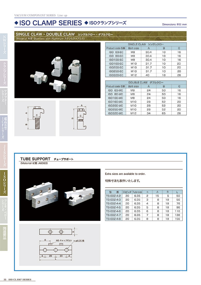 ISO63-SC | Clamps - Single/Double Claw, ISO Clamp Series | Advantec ...