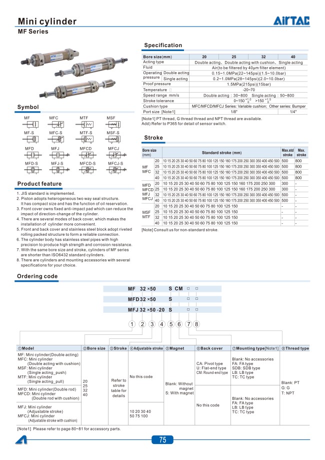Stainless Steel Mini-Cylinder MF Series | AIRTAC | MISUMI