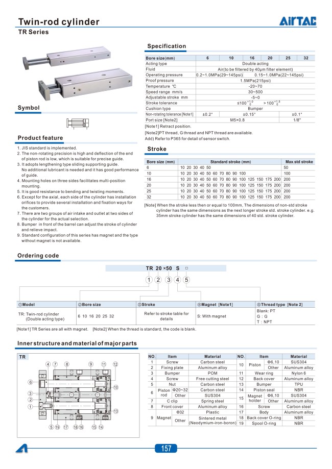 Guide Cylinders - Dual Rod, Double Acting, TR Series | AIRTAC | MISUMI