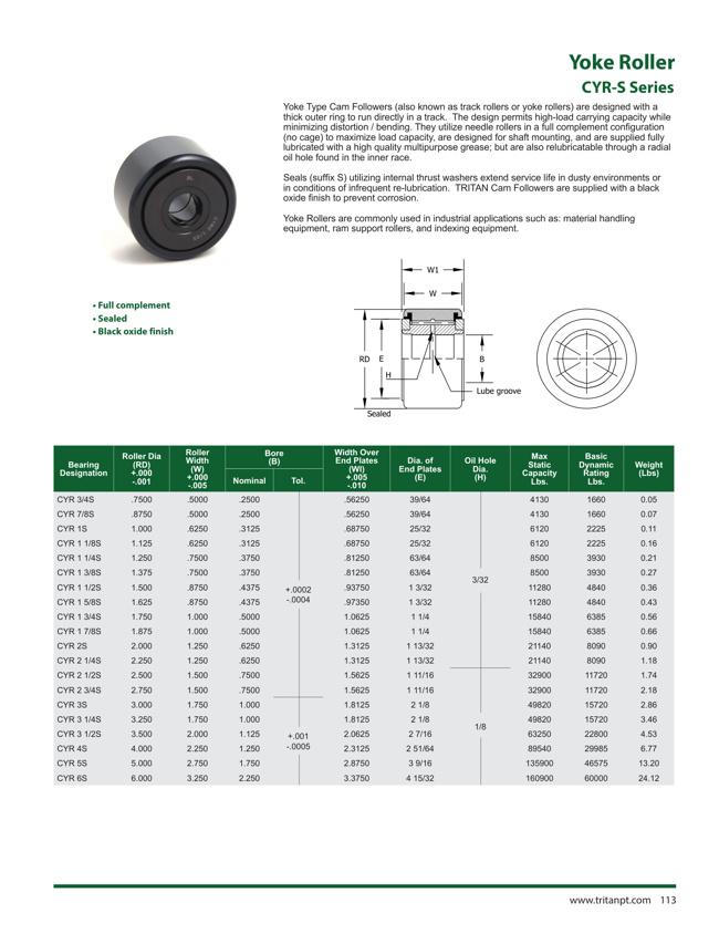 Yoke Rollers - CYR Series | TRITAN | MISUMI