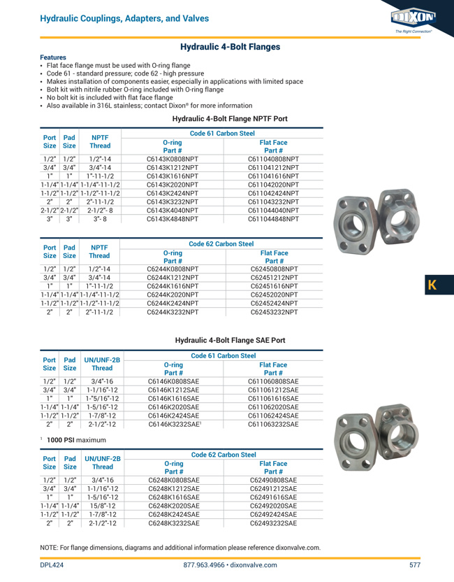 Threaded Pipe Flanges - 4-Bolt Flanges, Hydraulic Code 61 and 62 ...