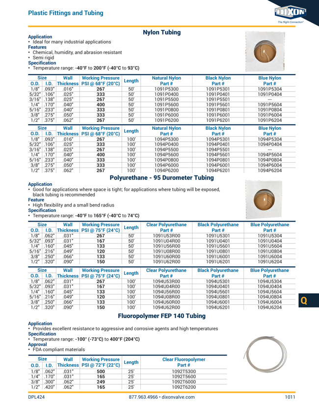 1094U6001 | Tubing - Polyurethane Rolls, Colored and Clear | DIXON | MISUMI