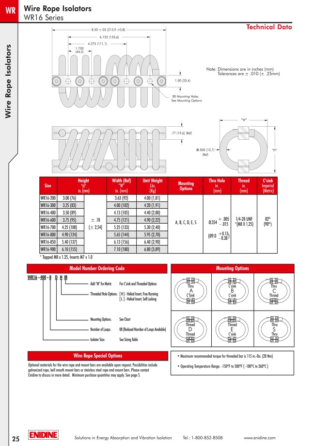 Wire Rope Isolators - Standard, Stainless Steel Wire, Aluminum Bar ...