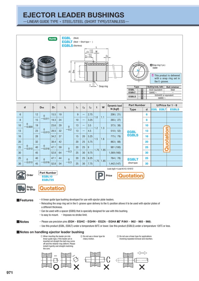 Ejector Leader Bushings - Ball Bearing Integrated | MISUMI | MISUMI