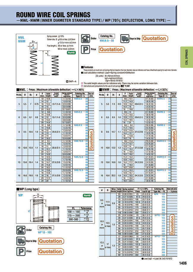 Round Wire Coil Springs - Inner Diameter Selection Type | MISUMI | MISUMI