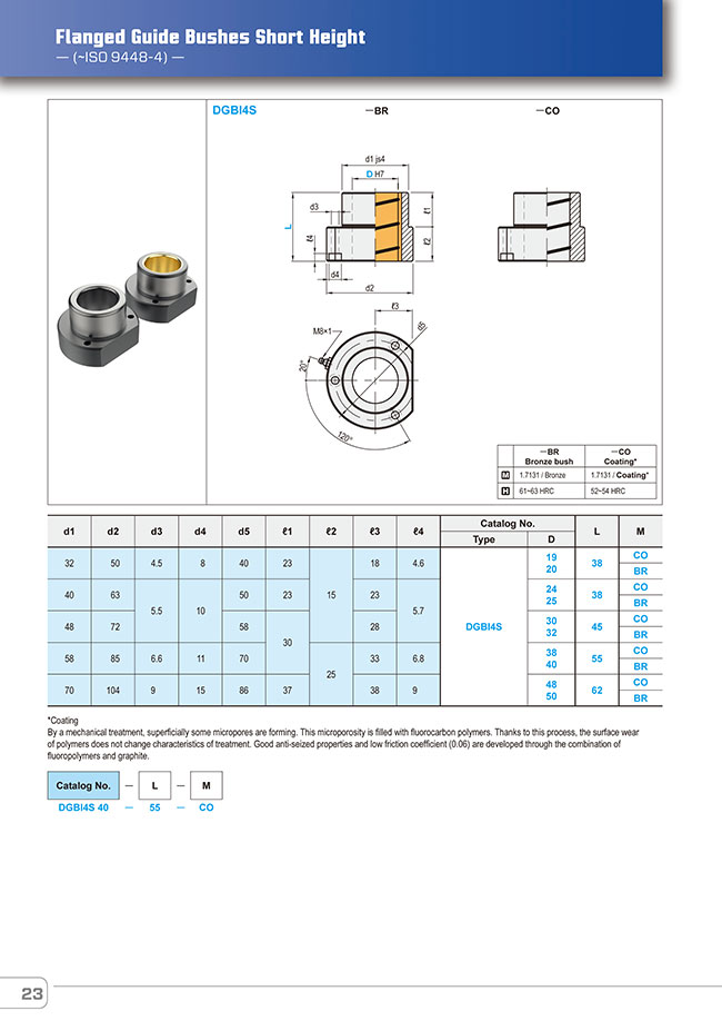 Guide Bushings - One Side Flanged, Material Selectable, Short, ISO 9448 ...