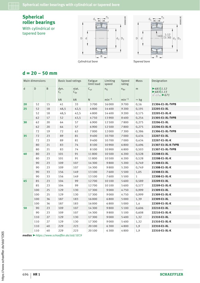 Spherical Roller Bearing - DIN 635-2, 222-E1 Series | FAG (Schaeffler ...