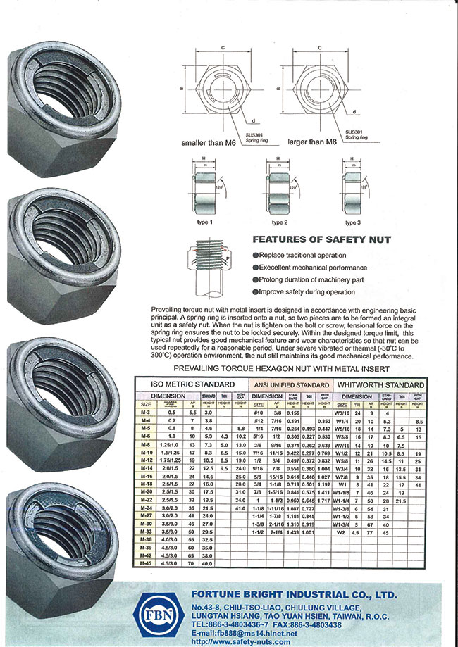 SL-SUS-M8 | Lock Nuts - with Metal Insert, Friction, Prevailing Torque ...