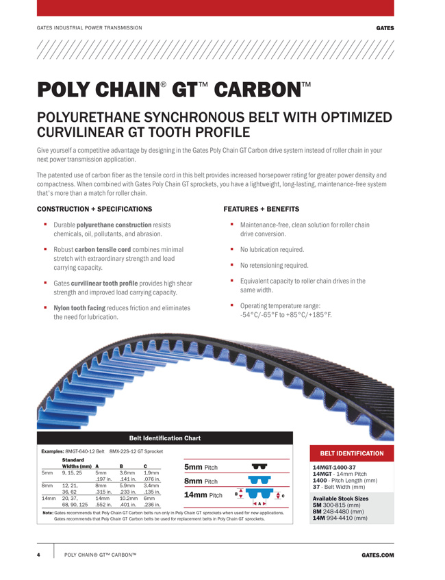 14MGT-2240-20 | Timing Belts - Poly Chain GT Carbon Belt Series | Gates ...