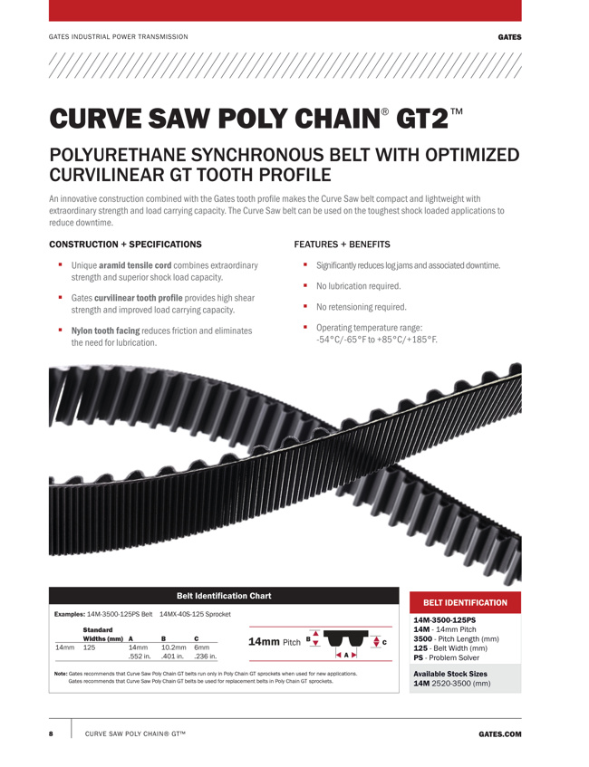 Timing Belts - Curve Saw Poly Chain GT2 Series | Gates | MISUMI