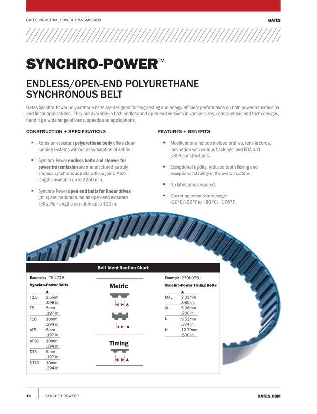 T10-1610-20 | Timing Belts - Polyurethane, Synchro-Power Series | Gates ...
