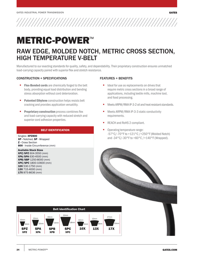 SPB4000 | V-Belts - Metric Power Series, Raw Edge, Molded Notch, Metric ...