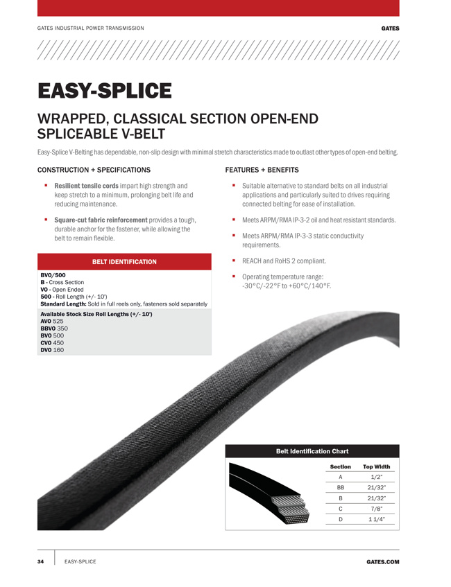 V-Belts - Easy Splice Series, Wrapped, Classical Cross Section | Gates ...