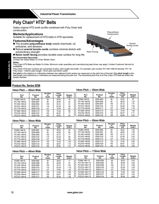 PC1400-14M-20 | Timing Belts - Poly Chain HTD Series | Gates | MISUMI