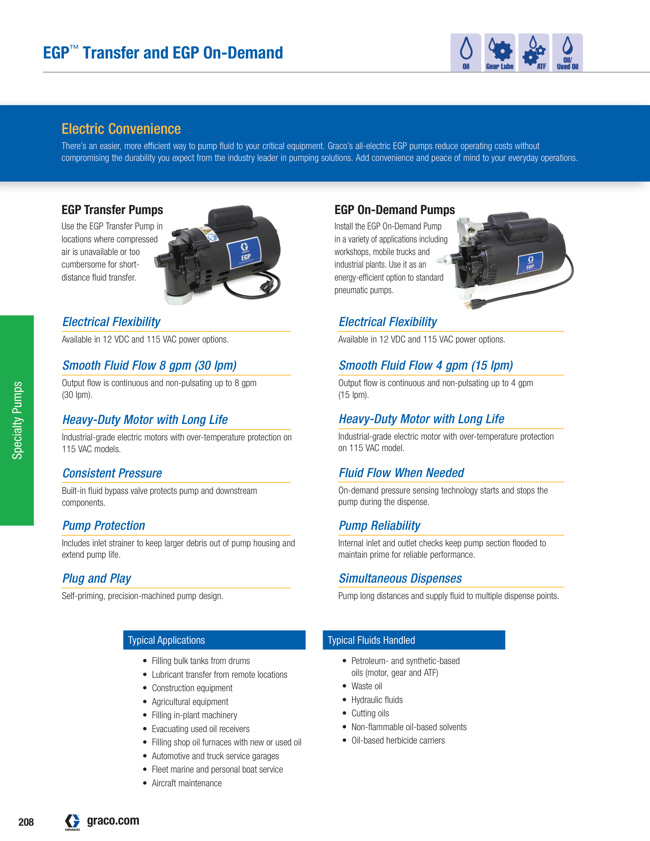 Hydraulic Pumps - Transfer Pump, Continuous Flow, EGP Series | GRACO ...
