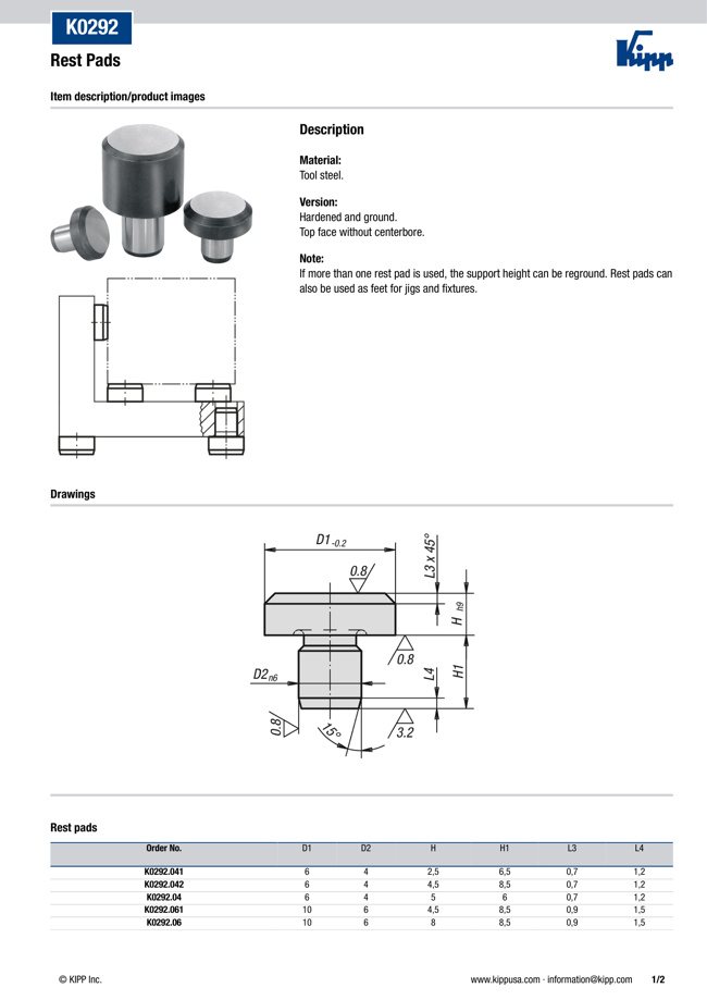K0292.08 | Rest Pads - Steel, K0292 | Kipp | MISUMI