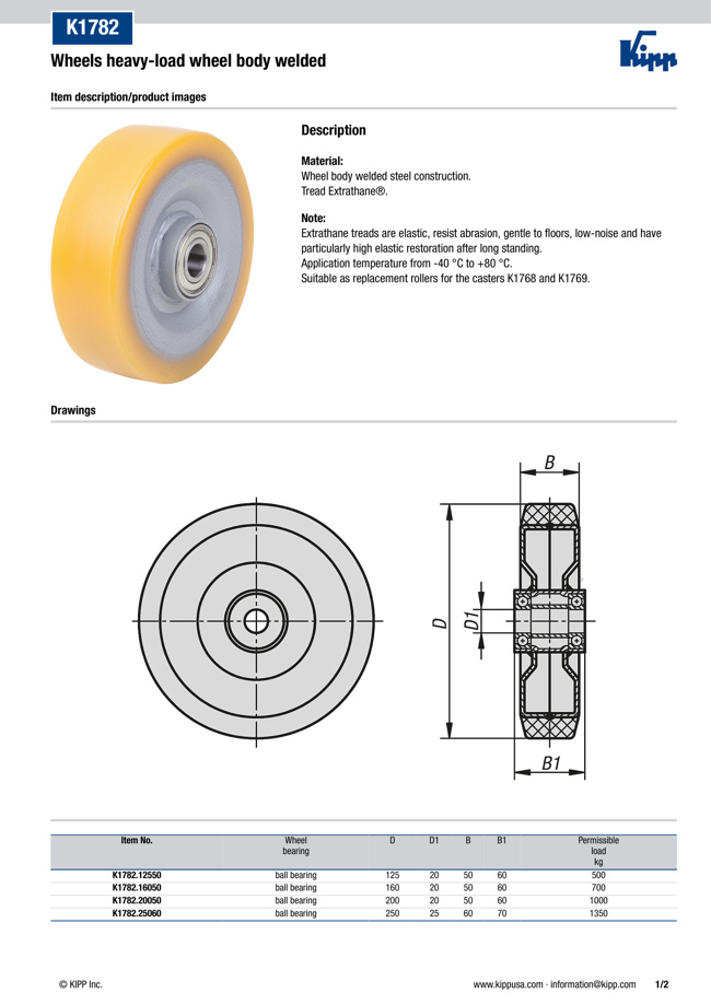 Wheels Heavy-Load Wheel Body Welded, K1782 | Kipp | MISUMI