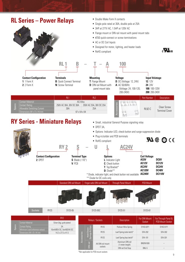 Industrial Relays - Miniature Relay, RY Series | IDEC | MISUMI