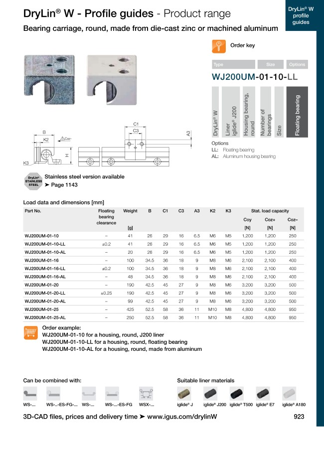 WJ200UM-01-10 | Linear Guide Carriage Only - Drylin W, Round Profile ...
