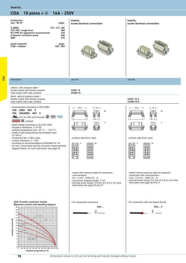 Rectangular Connectors - Insert, 250V, 16A, CDA/CDC Series | ILME | MISUMI