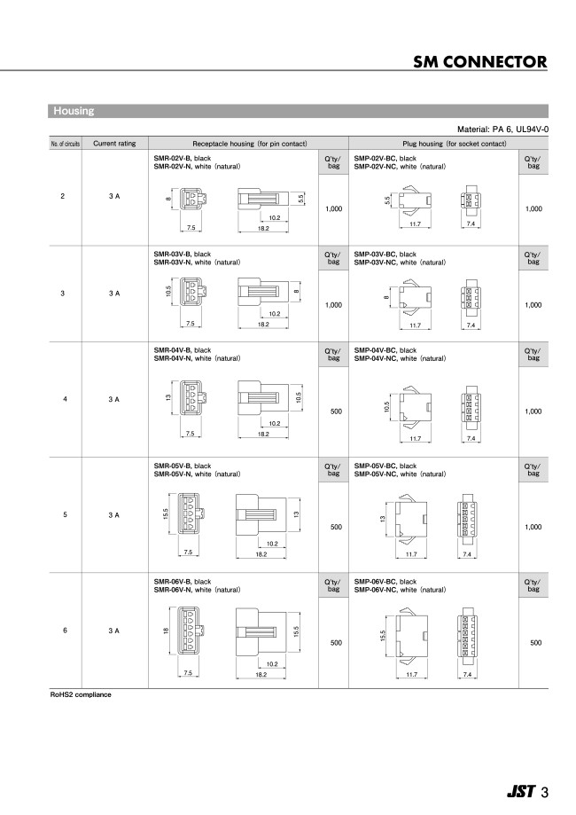 SM Connector | JST | MISUMI