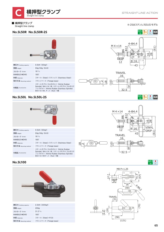 Horizontal Push-Type Clamp, NO. SL50-L | Kakuta | MISUMI