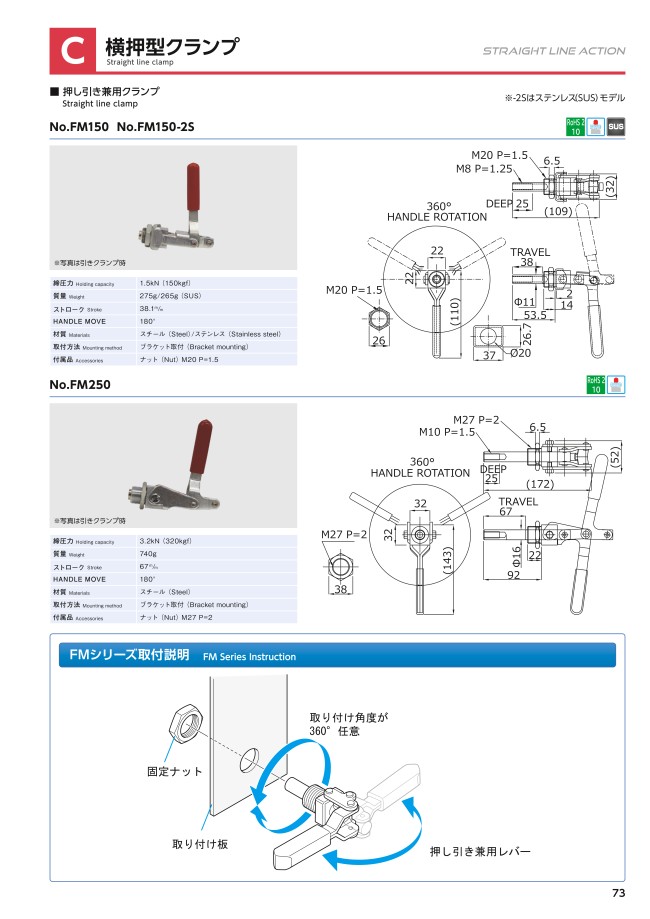 Horizontal Push-Pull Clamp, NO. FM150 | Kakuta | MISUMI