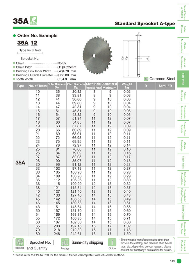 Roller Chain Sprockets - A-Type, 35 Chain | Katayama Chain | MISUMI