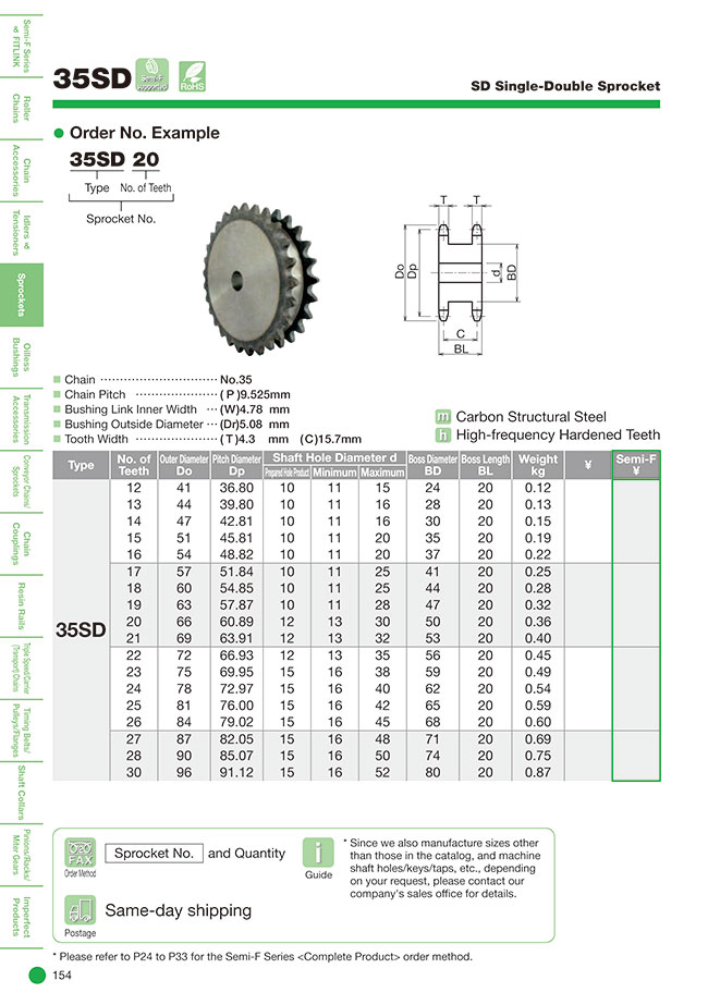 Roller Chain Sprockets - Single-Double, 35 Chain | Katayama Chain | MISUMI