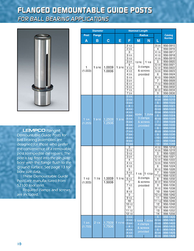 Ball-Bearing Guide Posts - Flanged Demountable, Inch | LEMPCO | MISUMI
