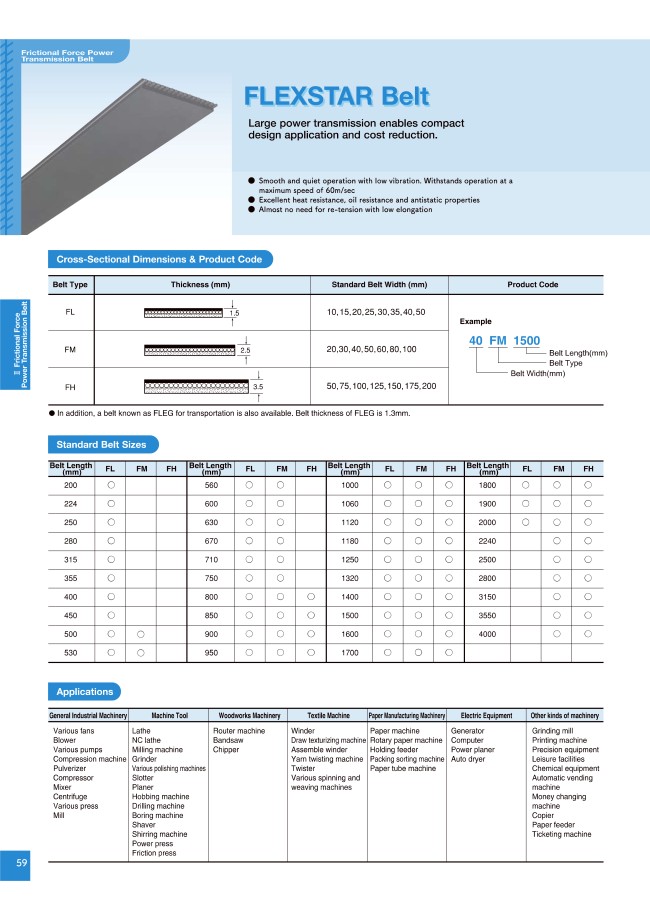 Conveyor Belts - Flexstar, High Tension Flat Belt | Mitsuboshi Belting ...