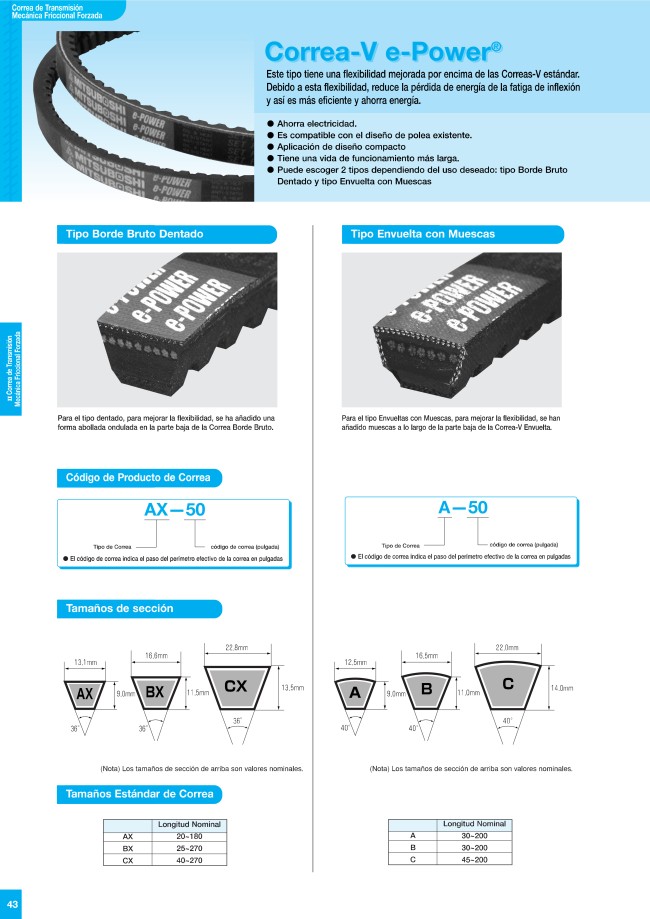 B76 | V-Belts - Standard, B-Type | Mitsuboshi Belting | MISUMI