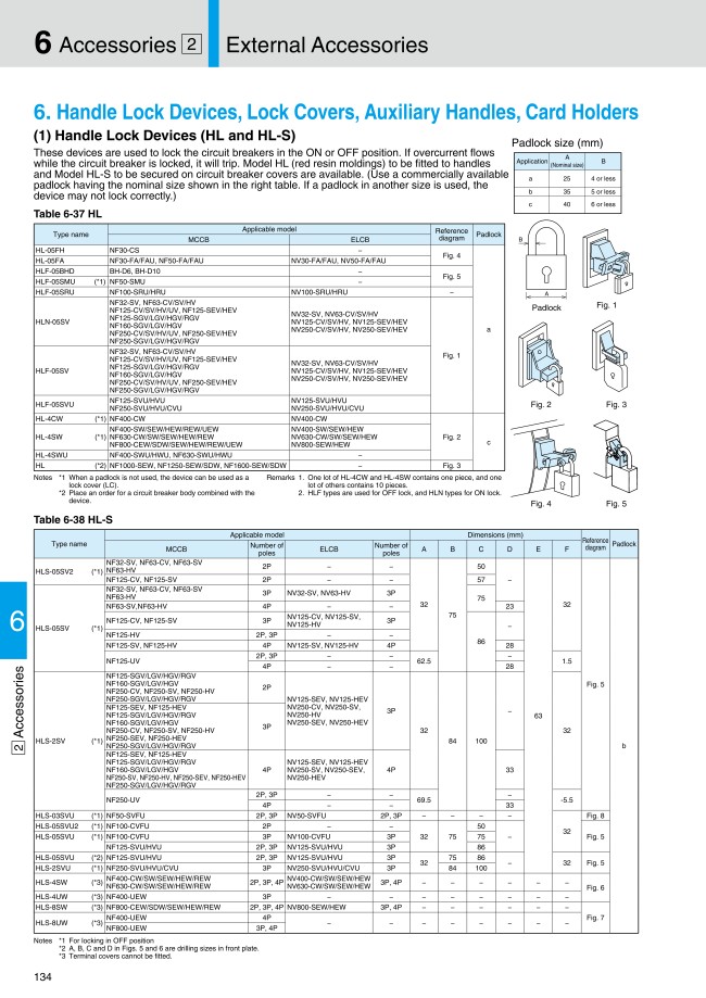 HLF-03SV | Circuit Breaker Accessories - Grip Lock Equipment, External ...