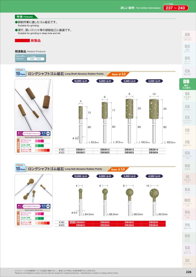 Mounted Points - Cylinder Bit, Rubber Grindstone with Long Shank ...