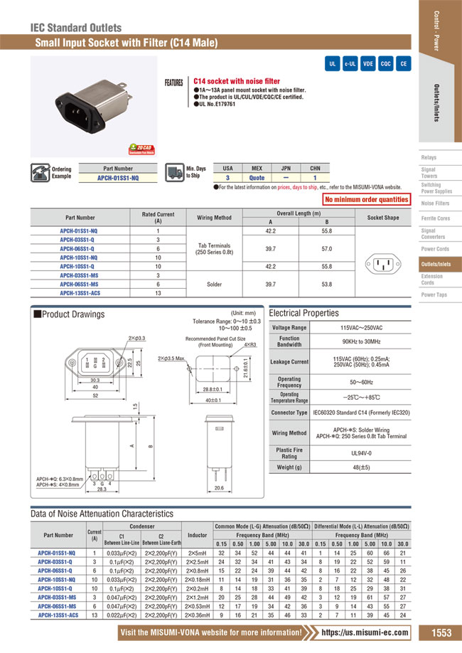 AC Outlet - Socket, with Filter, Small, Panel Mounted | MISUMI | MISUMI