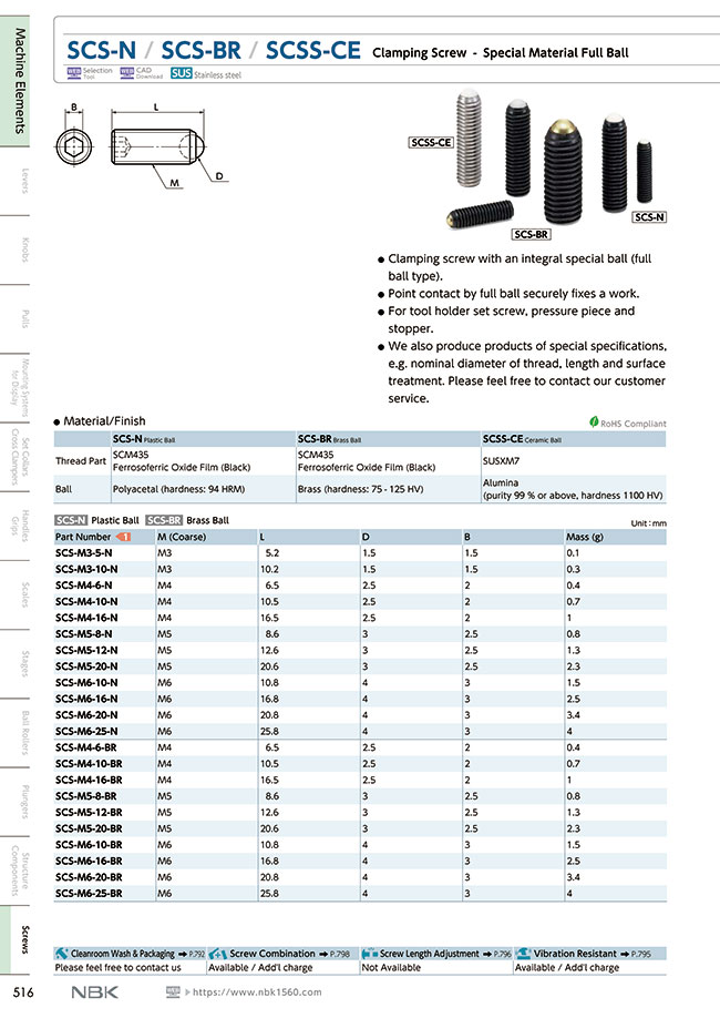 SCS-M4X10-BR | Clamping Screws - Spherical, Fully Threaded, SCS-N-BR-CE ...