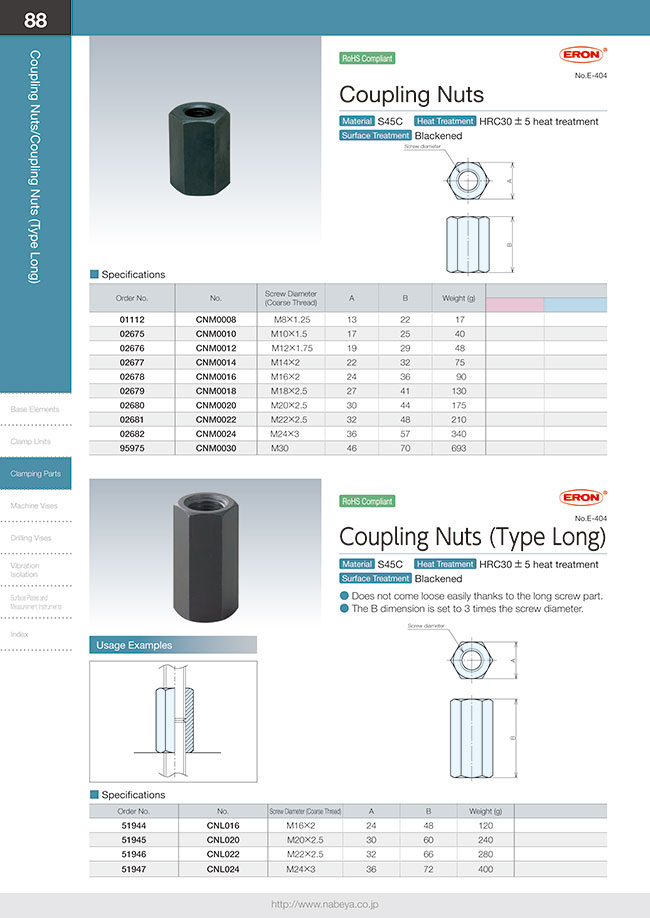 Coupling Nut CNM | Nabeya | MISUMI