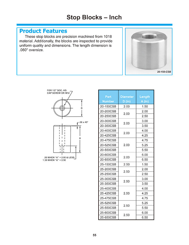20-400CSB | Stop Blocks - 1018 Steel, Inch | DANLY IEM | MISUMI