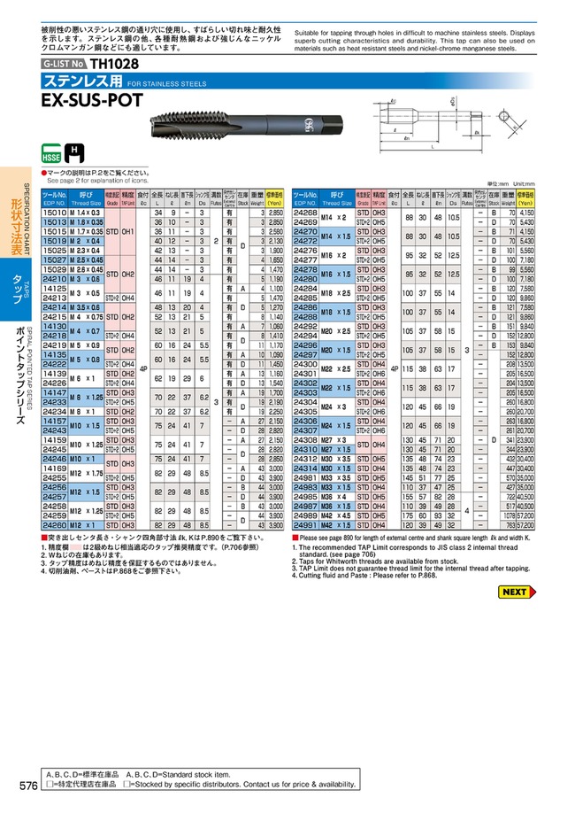 NPT Thread Dimensions: A Complete Guide EngineerExcel, 49% OFF