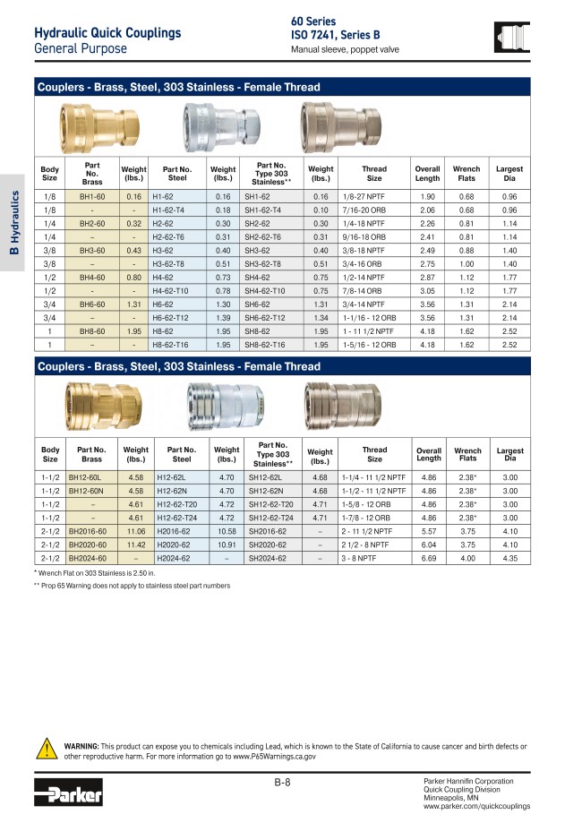 H2-62 | Coupler - Steel Body, Female Thread, 60 Series | Parker ...