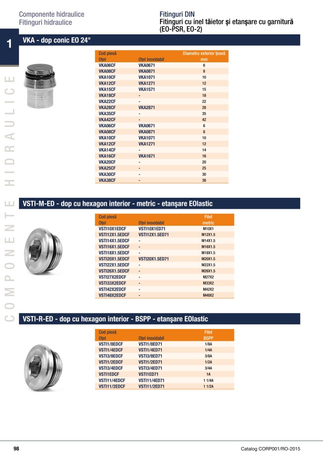 VSTI14X1.5EDCF | Hydraulic Hose Adapters - Metric Hollow Hex Plug ...