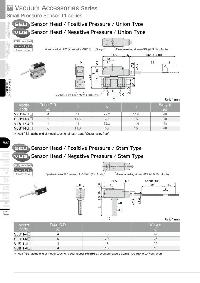 Pressure Sensors - for Negative Pressures, Small, Union, Sensor Head ...
